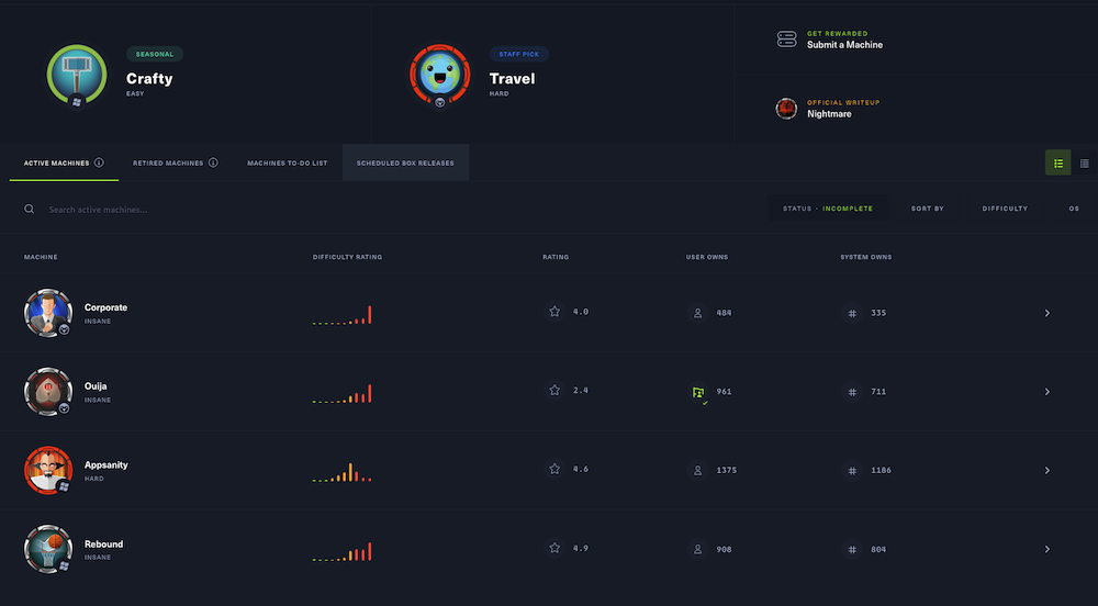 ITMD 361 - Hack The Box